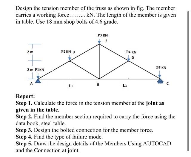 Solved Design the tension member of the truss as shown in | Chegg.com