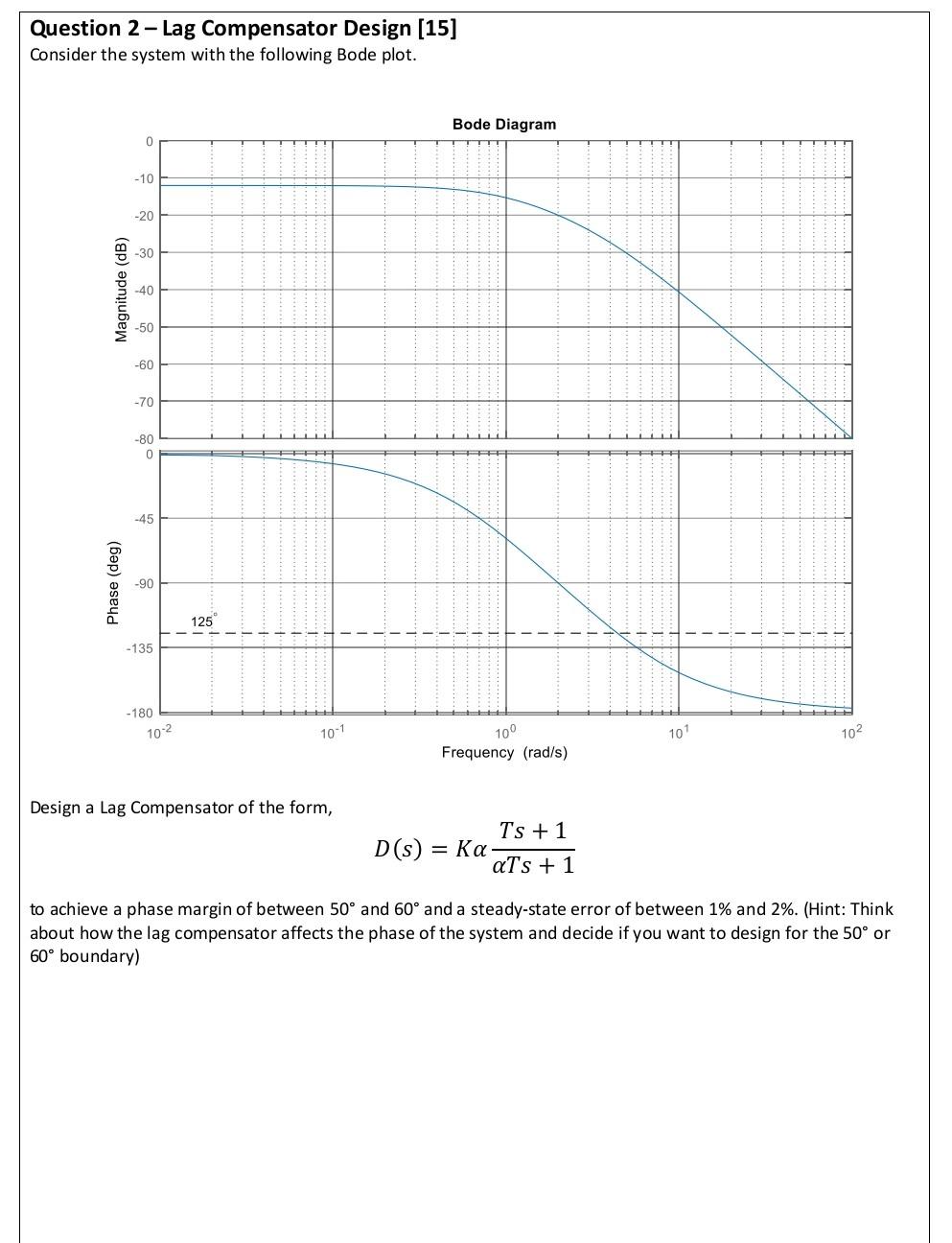 Question 2 - Lag Compensator Design [15] Consider the | Chegg.com