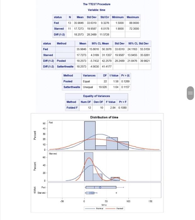 Solved (13.) The sage cricket, Cyphoderris Strepitans, has a | Chegg ...