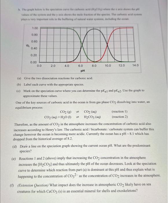 Solved Question 6 - Unfamiliar question topic (not taught in | Chegg.com