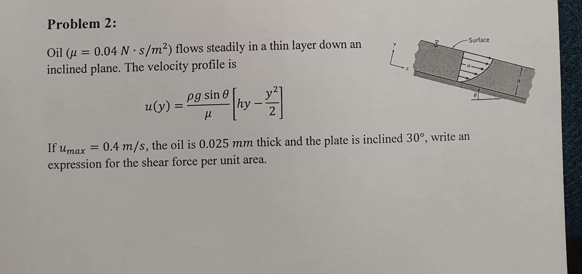 Solved Oil (μ=0.04 N⋅s/m2) flows steadily in a thin layer | Chegg.com