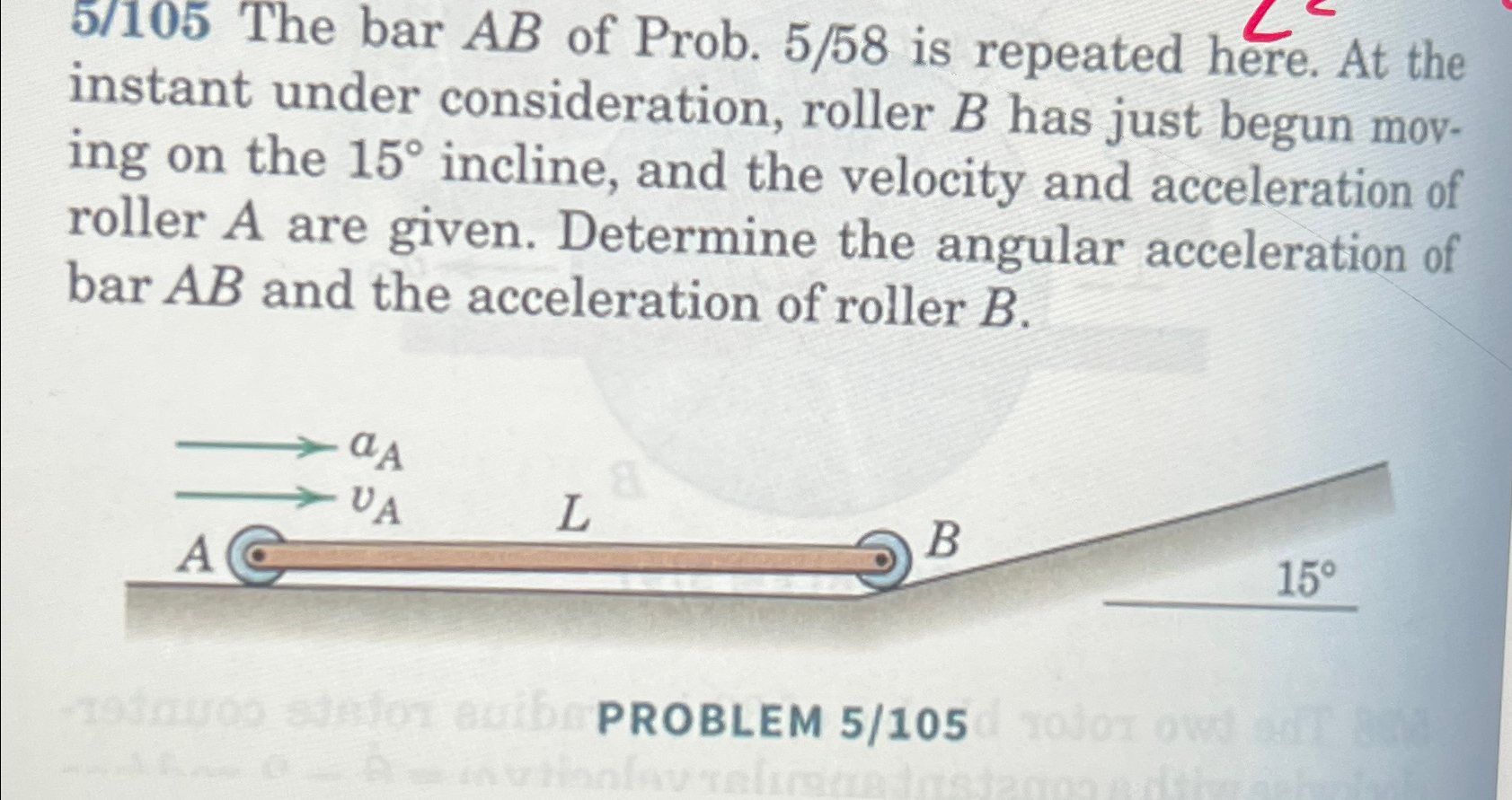 Solved 5/105 ﻿The bar AB ﻿of Prob. 558 ﻿is repeated here. At | Chegg.com
