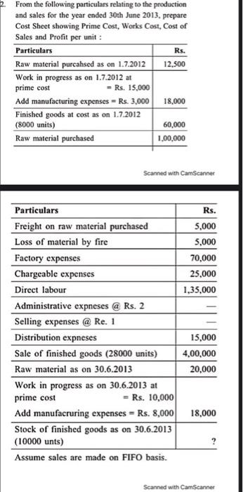 Solved From the following particulars relating to the | Chegg.com