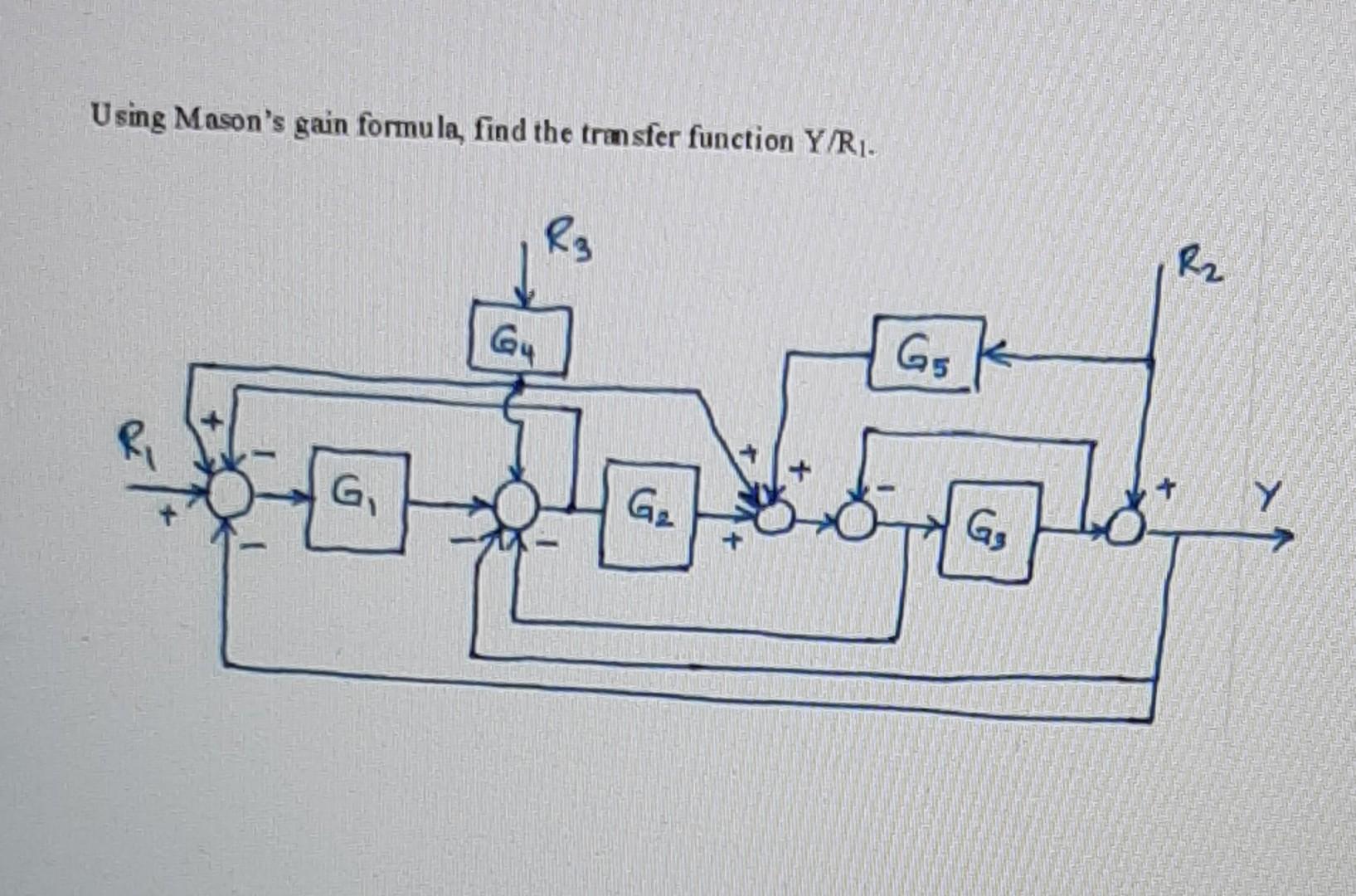 Solved Using Mason's gain formula, find the transfer | Chegg.com