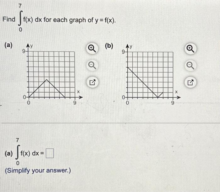 Solved Find ∫07f(x)dx for each graph of y=f(x) (a) (b) (a) | Chegg.com