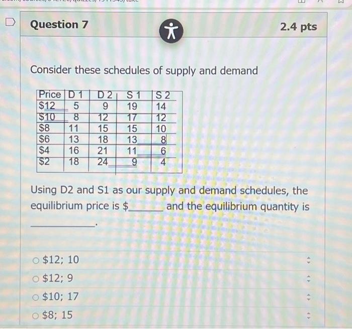 Solved Consider these schedules of supply and demand Using | Chegg.com