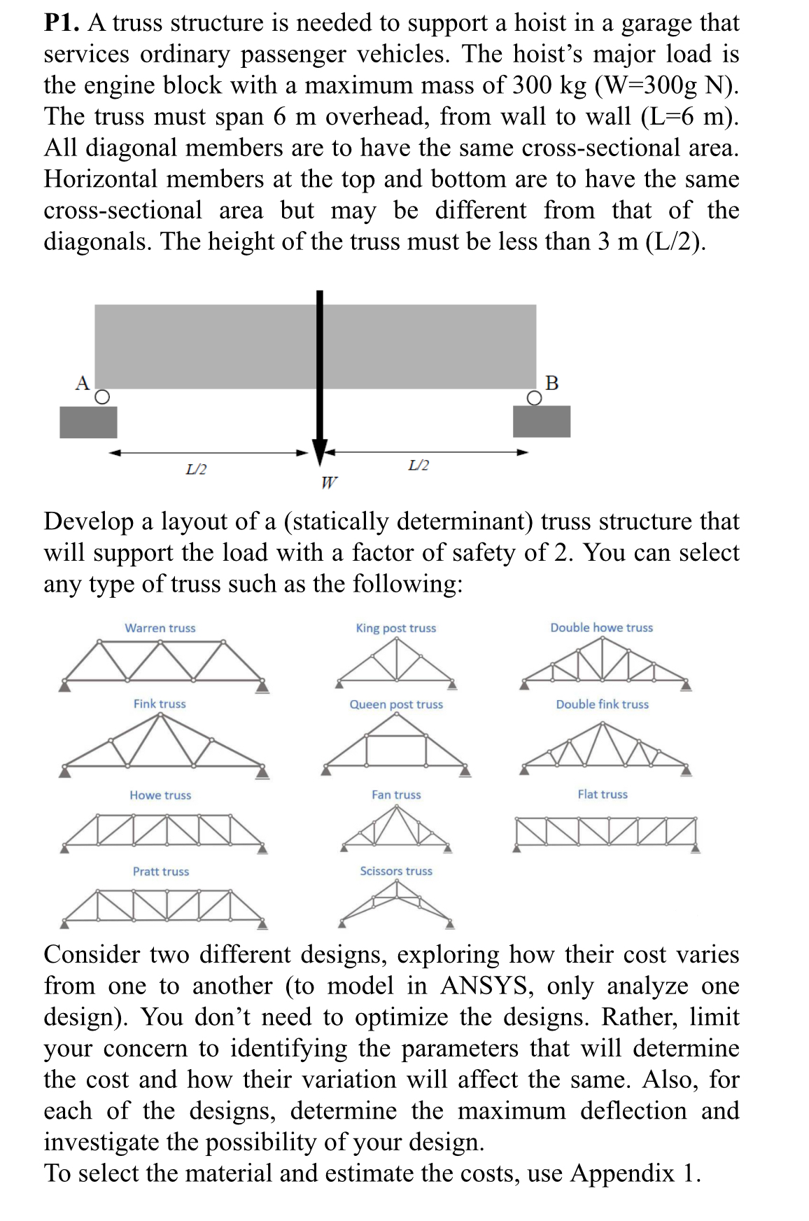 Solved P1. ﻿A truss structure is needed to support a hoist | Chegg.com