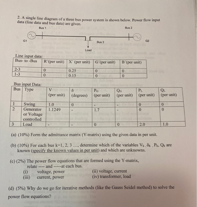 Solved 2. A single line diagram of a three bus power system | Chegg.com