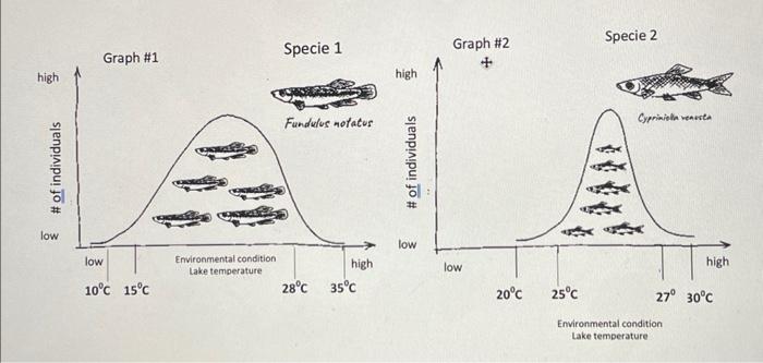 Solved Question | Chegg.com