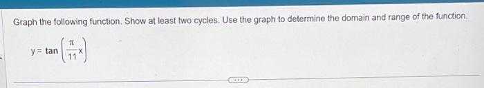 Solved Graph the following function. Show at least two | Chegg.com