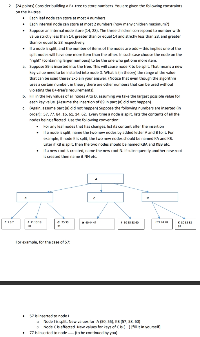 Solved 2. (24 ﻿points) ﻿Consider building a B+-tree to store | Chegg.com