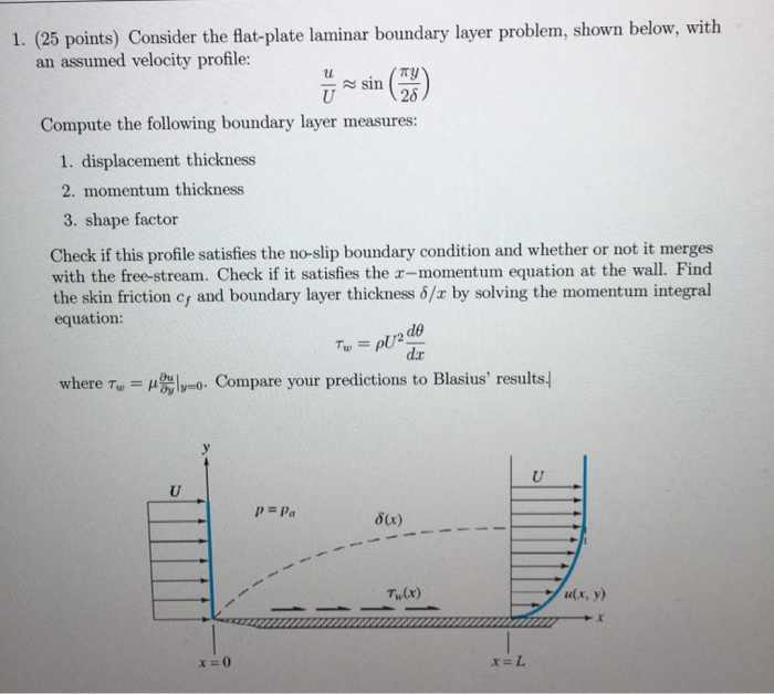 Solved u 1. (25 points) Consider the flat-plate laminar | Chegg.com