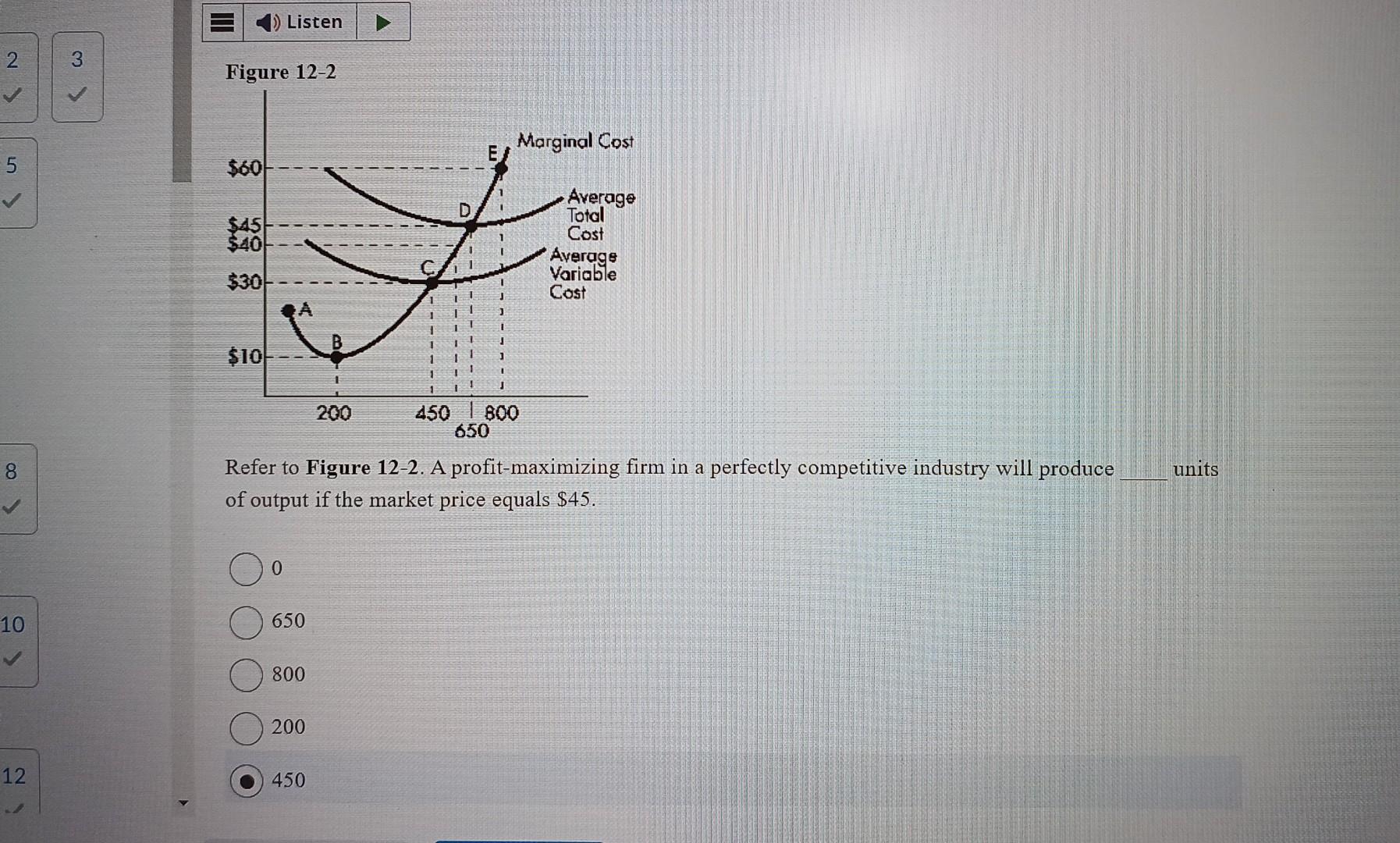 Solved Refer to Figure 12-2. A profit-maximizing firm in a | Chegg.com