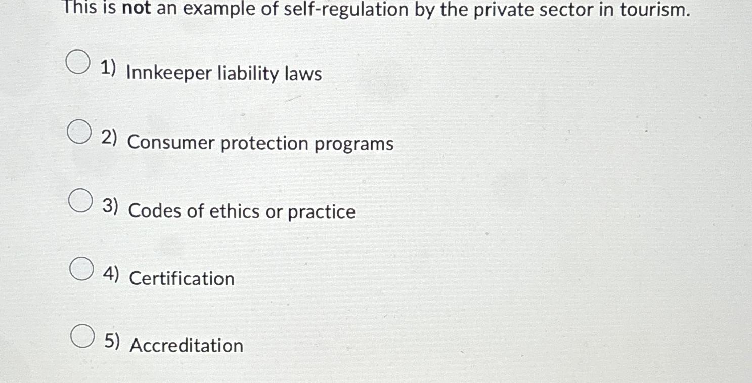 Solved This is not an example of self-regulation by the | Chegg.com