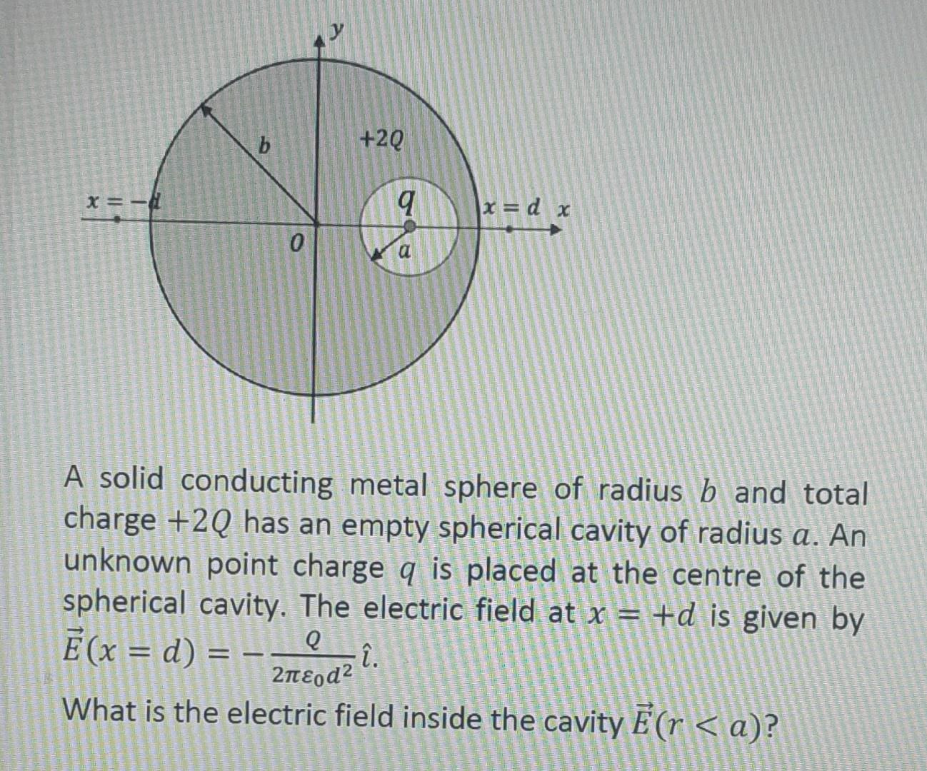 Solved A solid conducting metal sphere of radius b and total | Chegg.com