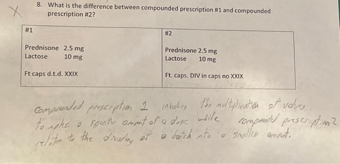 Solved What is the difference between compounded | Chegg.com