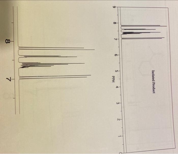 Solved (3) Interpret (assign NMR signals to proton of | Chegg.com