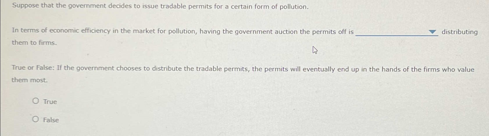Solved Suppose that the government decides to issue tradable | Chegg.com
