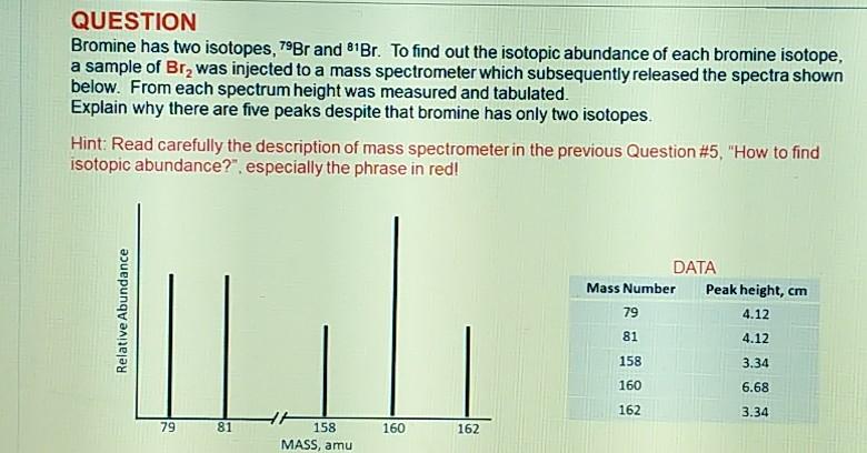QUESTION Bromine has two isotopes, 79Br and 81Br. To | Chegg.com