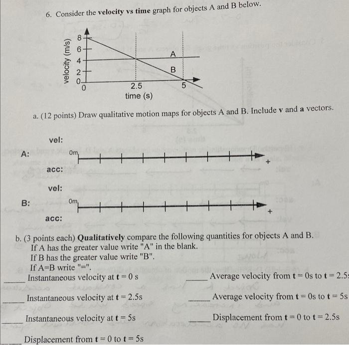 Solved 6. Consider the velocity vs time graph for objects A | Chegg.com