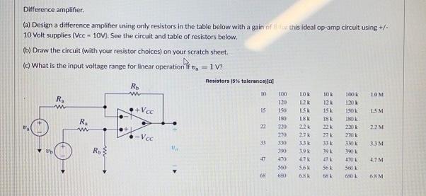 Solved Difference amplifier. (a) Design a difference | Chegg.com