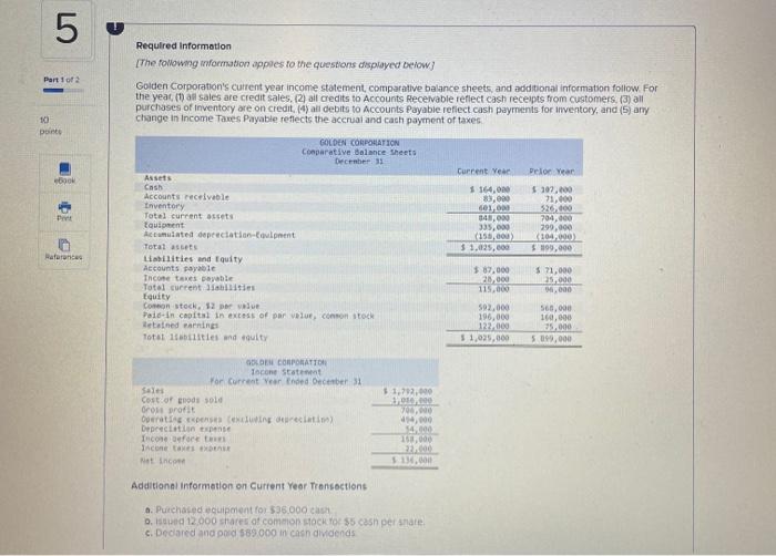 Solved Requlred: Prepare a complete statement of cash flows | Chegg.com