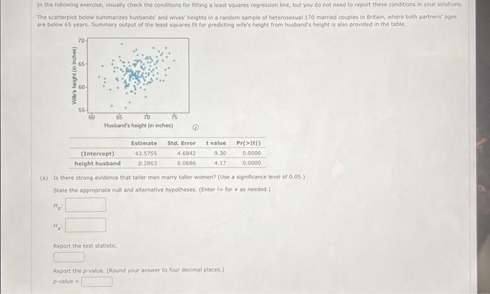 Solved In the following exerdise, visually check the | Chegg.com