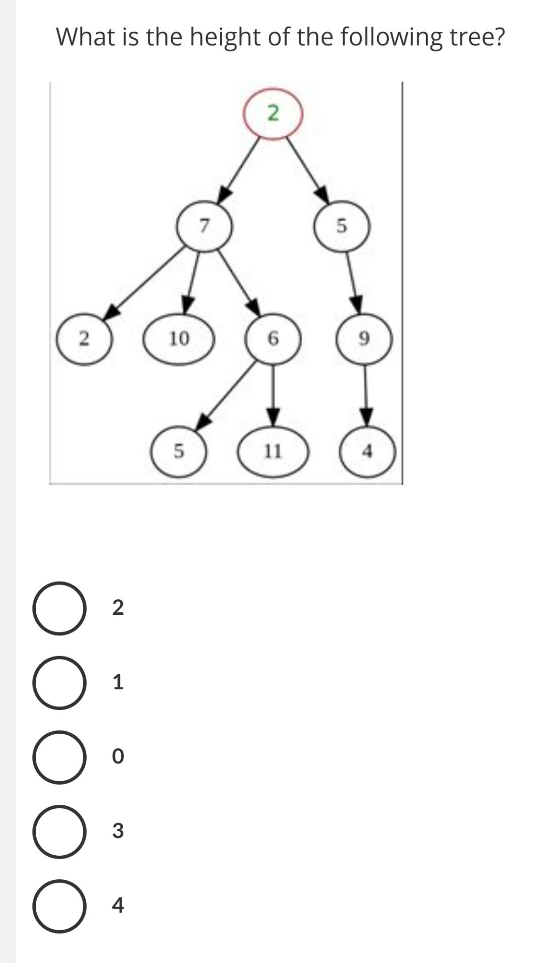 Solved What is the height of the following tree?21034 | Chegg.com