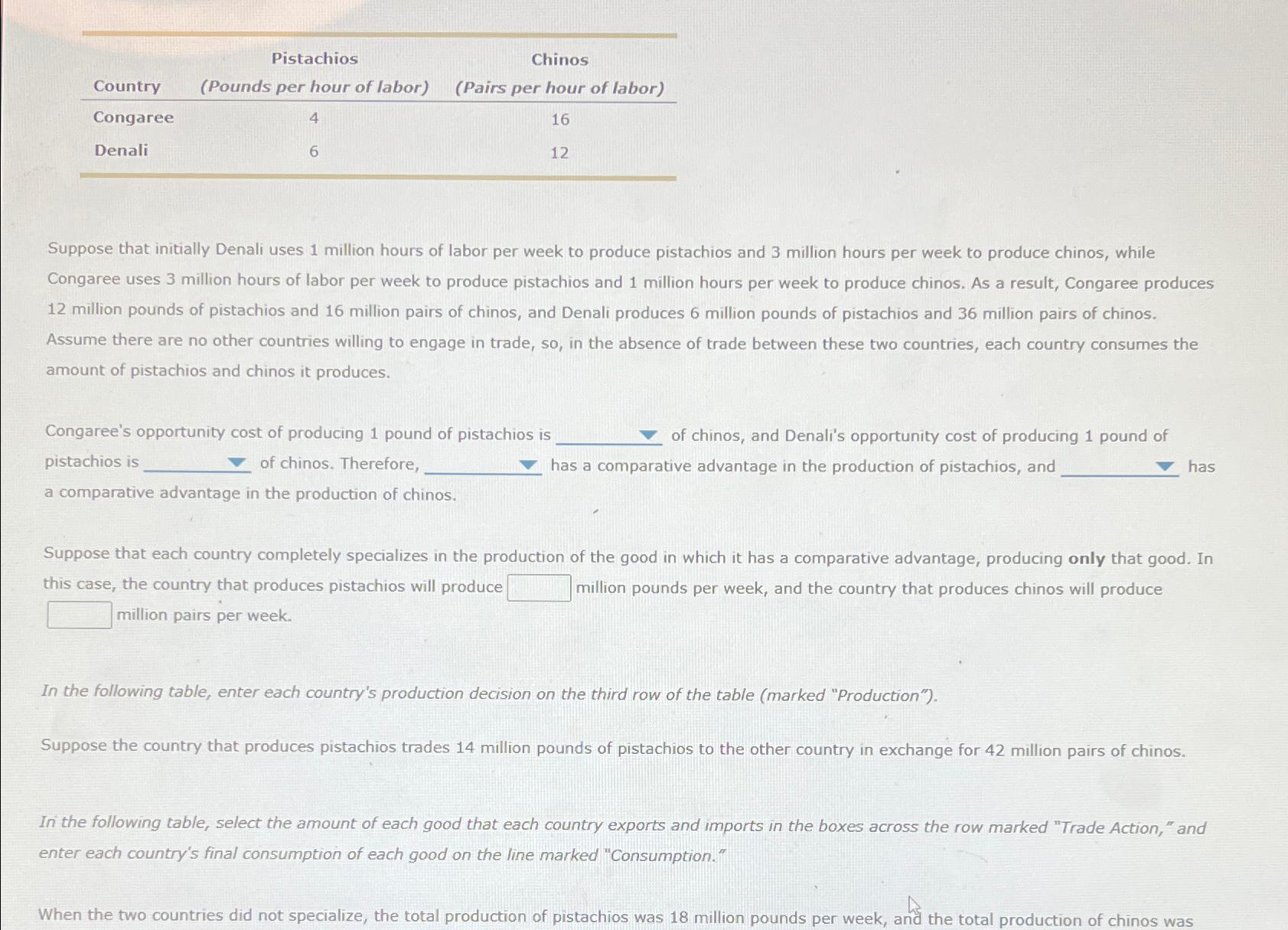 Solved \table[[,Pistachios,Chinos],[Country,(Pounds per hour | Chegg.com