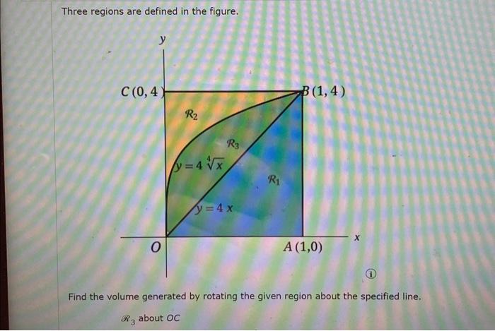 Solved Three regions are defined in the figure. y C (0,4) O | Chegg.com