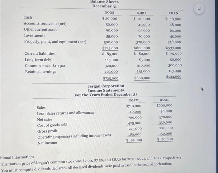 Solved 47 P13-3A What is the gross profit rate for Jergan | Chegg.com