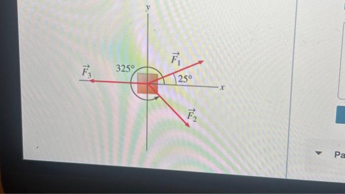 Solved Calculate the magnitude of the resultant force | Chegg.com