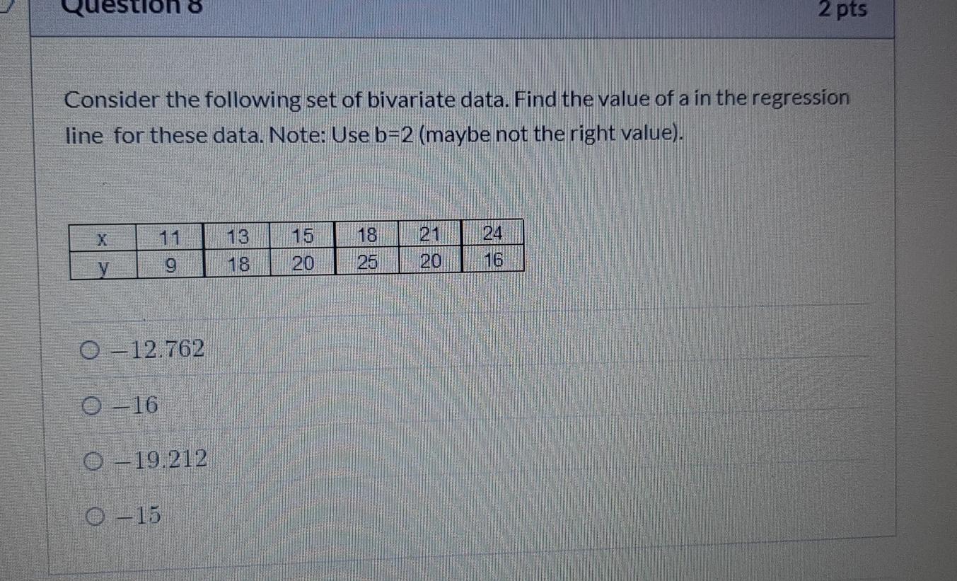 Solved uestion 2 pts Consider the following set of bivariate | Chegg.com
