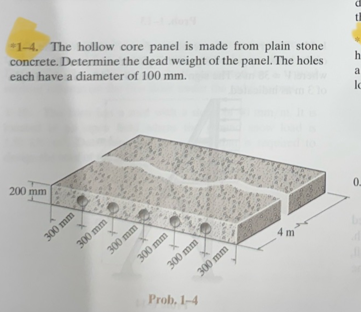 Solved *1-4. ﻿The hollow core panel is made from plain stone | Chegg.com