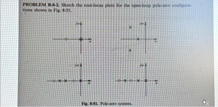 Solved PROBLEM B-8-2. Sketch the root-locus plots for the | Chegg.com