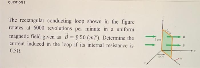 Solved QUESTION 3 2 cm The rectangular conducting loop shown | Chegg.com