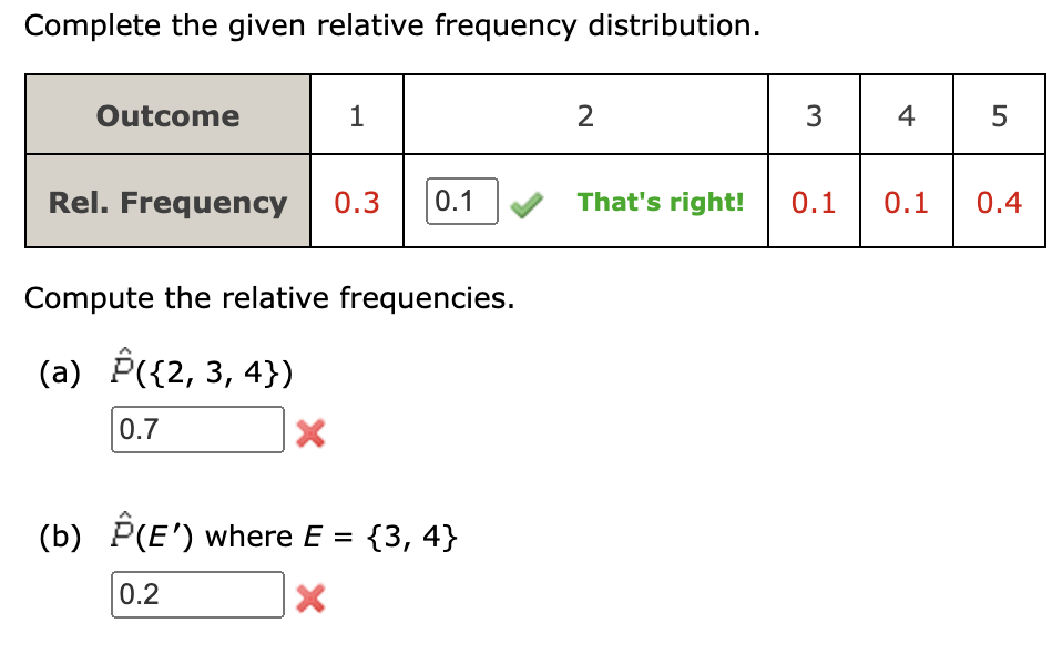 Solved by an EXPERT Complete the given relative frequency | Chegg.com