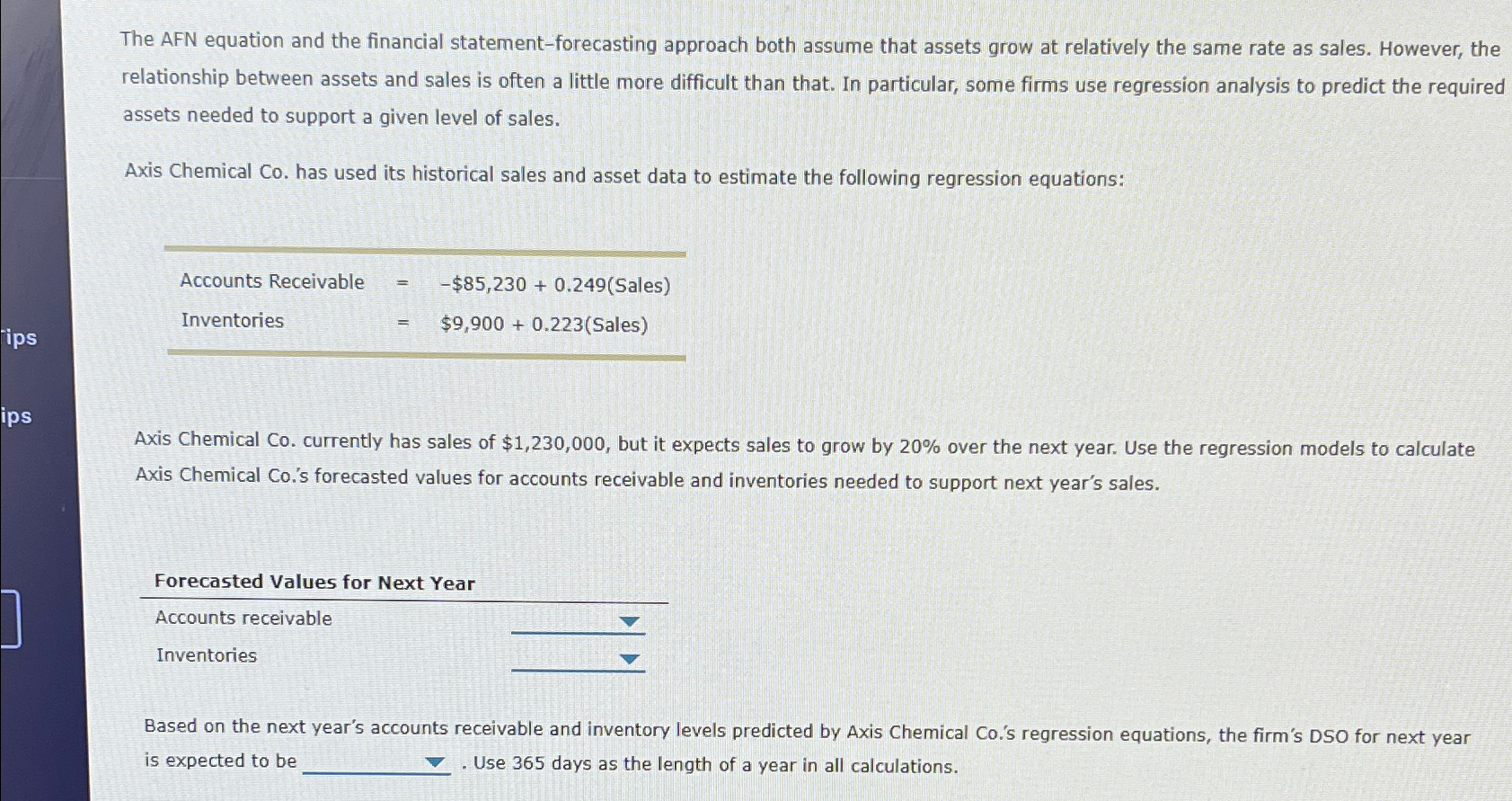 Solved The AFN equation and the financial | Chegg.com