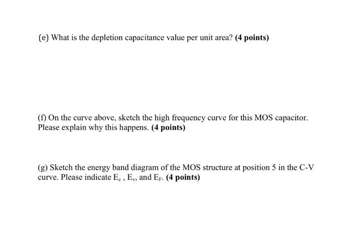 Solved Question \#5: (28 points) The below curve shows C−V | Chegg.com