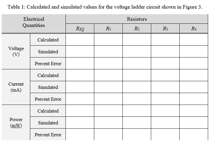 Solved by an EXPERT Table 1: Calculated and simulated values for the | Chegg.com