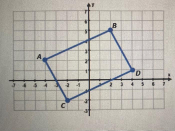 Solved giving figure ABDC is a rectangle which of the work | Chegg.com