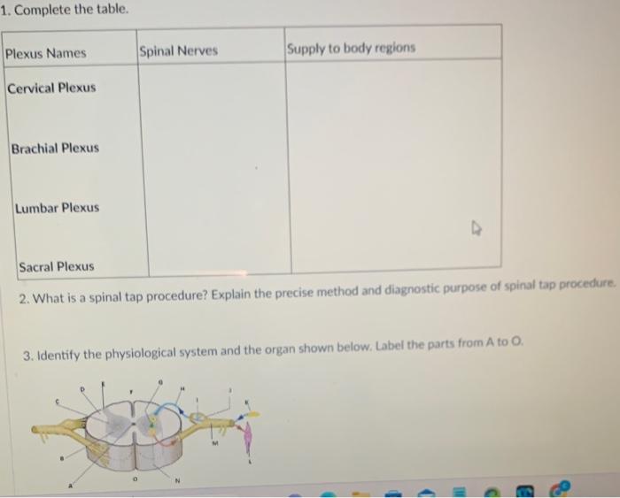 Solved 1. Complete the table. 2. What is a spinal tap | Chegg.com