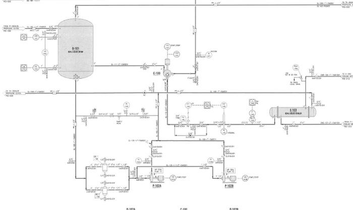 Solved On the picture P&ID diagram. Expain how all the | Chegg.com