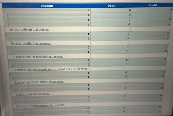 Solved \begin{tabular}{l} \hline Account \\ To record the | Chegg.com