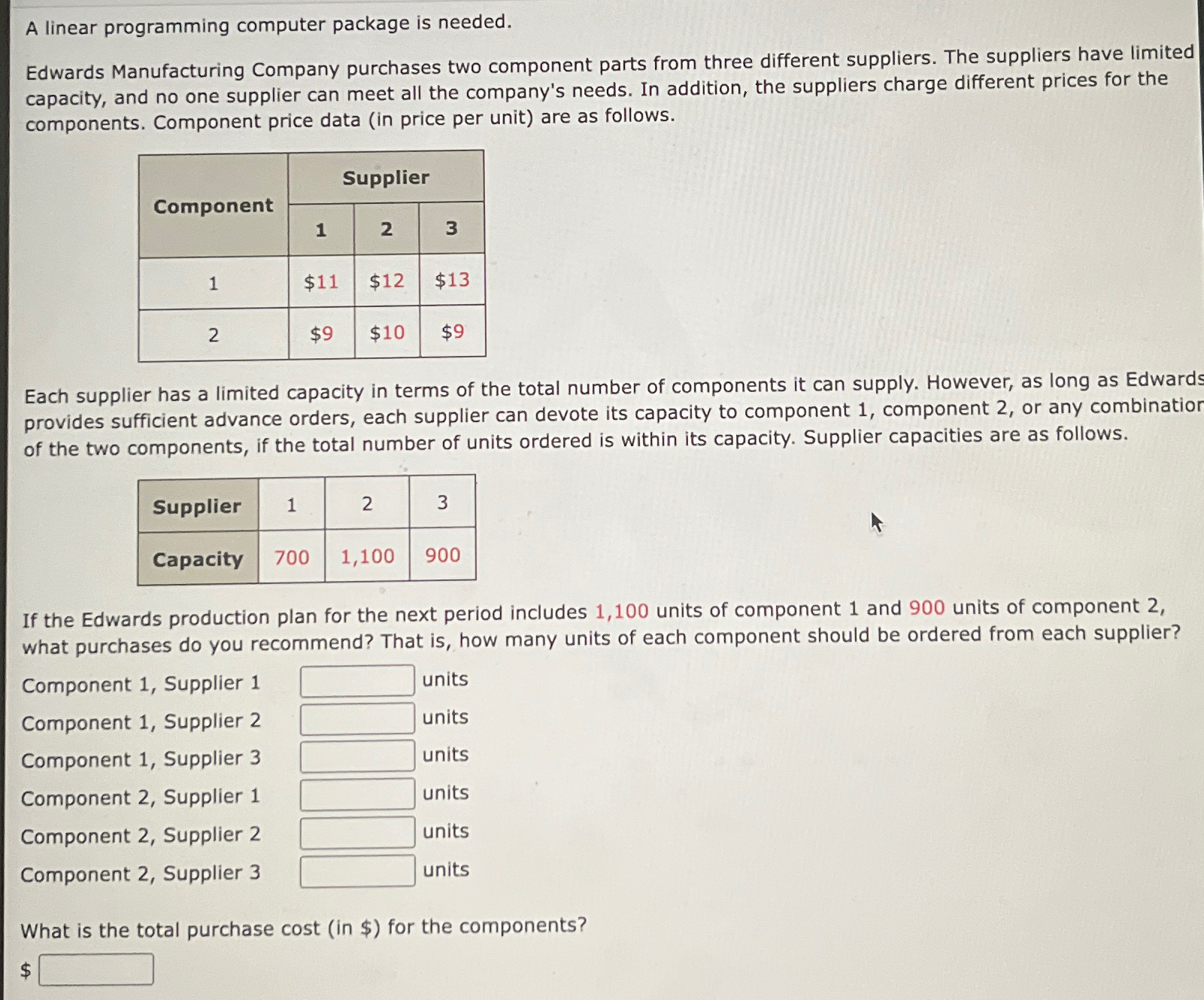 Solved A linear programming computer package is | Chegg.com
