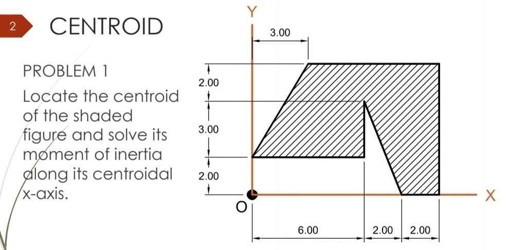 Solved 2 CENTROID 3.00 4 2.00 PROBLEM 1 Locate the centroid | Chegg.com