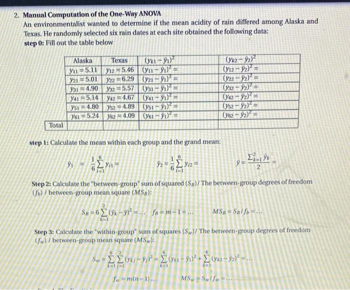 Solved 2. Manual Computation of the One-Way ANOVA An | Chegg.com