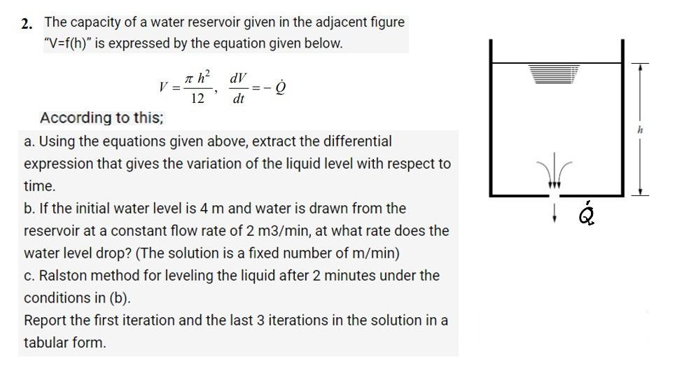 Solved 2. The capacity of a water reservoir given in the | Chegg.com
