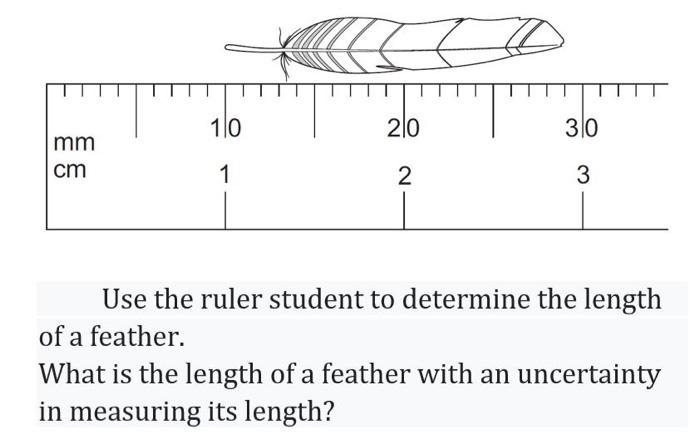 Solved Use the ruler student to determine the length of a | Chegg.com