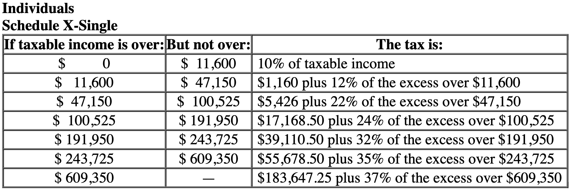 Solved Henrich is a single taxpayer. In 2024, ﻿his taxable | Chegg.com